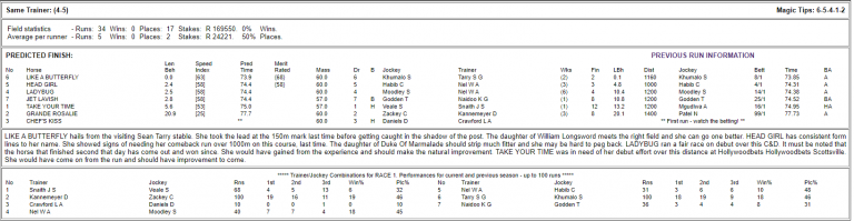 South Africa Racing - How to Read the Winning Form Racecard ...